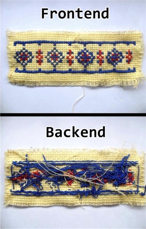 Tereza Comanescu On Linkedin 🪡 Master At Sewing Java C̅ Angular Patch