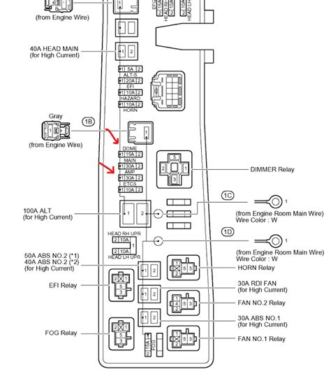 Touch Screen Wiring Problem Hello I Bought This Used Car With