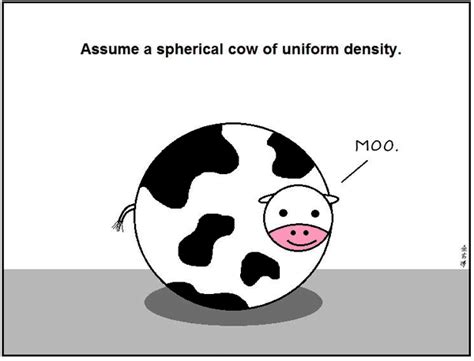 Spherical Cow Alchetron The Free Social Encyclopedia