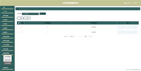 基于javaspringbootvue实现的大学生在线租房平台（文末源码lw）23 137 Csdn博客
