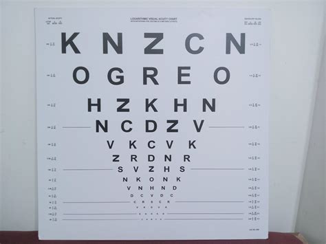 figure from prospective evaluation of visual acuity 56 off