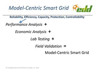 PV Distribution System Modeling Workshop High Penetration PV Control Comparisons And Model