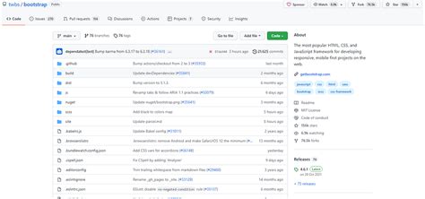 Cool Trick Open Any Github Repo In Vscode Online