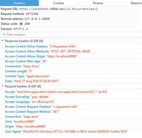 Aurelia Fetch Cors Not Working On Localhost With Chrome Or Firefox
