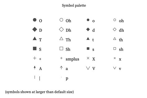 Stata 绘图案例库 微信公众号 Rstata