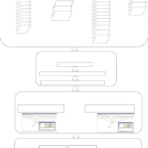10 A Spatial Model Steps Involved In Selecting The Most Suitable