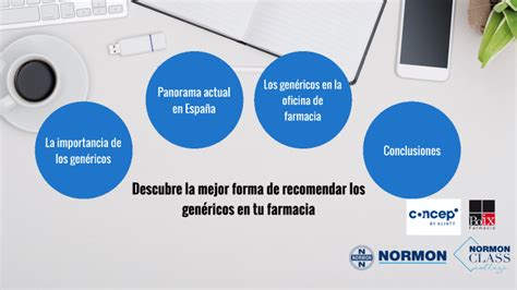 Normon Class College By Joan Salamaña On Prezi