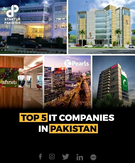 Agha Shahzaib Ali On Linkedin Pakistan Was Ambitiously Working To Meet