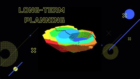 Deswik Open Pit 2025 Long Term Planning Gandr Mining Solutions