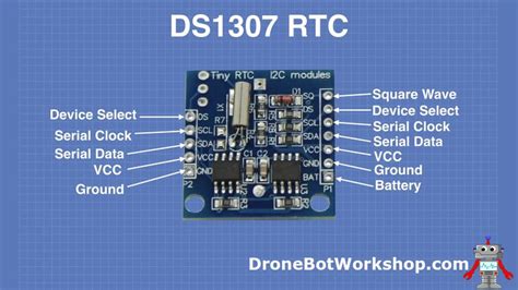 Using A Real Time Clock With Arduino Dronebot Workshop