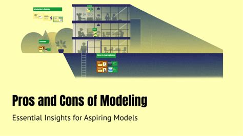 Pros And Cons Of Modeling By Vivienne Tang On Prezi