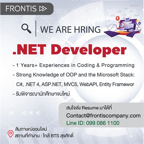 Jobs For Thai Programmers Hiring Now