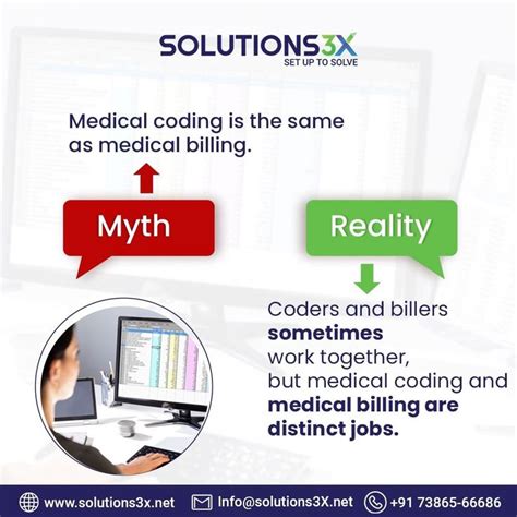 Myth Vs Fact Medical Coding Medical Billing Coding