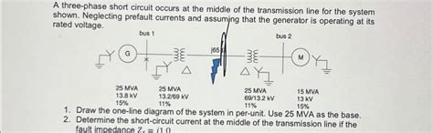 Solved A Three Phase Short Circuit Occurs At The Middle Of