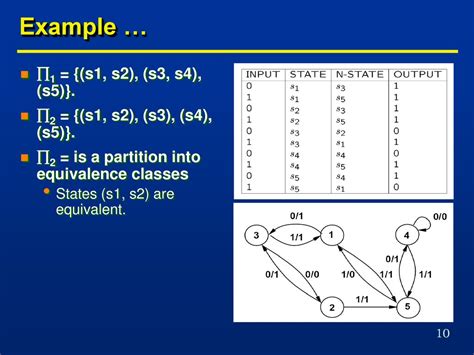 Coe 561 Digital System Design And Synthesis Sequential Logic Synthesis