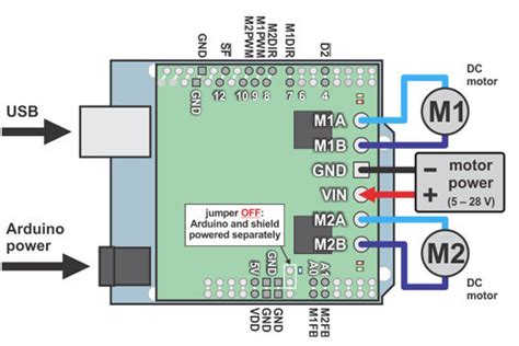 piloter un moteur à courant continu [piloter une carte arduino avec