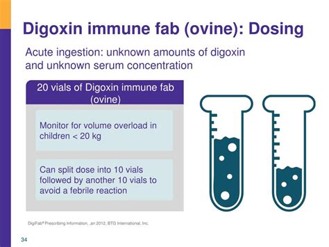 PPT Digoxin Toxicity PowerPoint Presentation Free Download ID