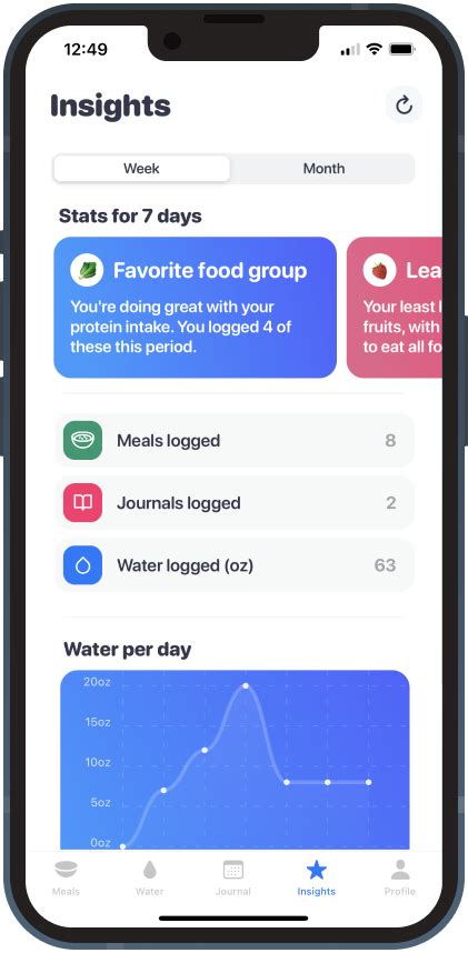 Tips For React Native Folder Structure Reactnative