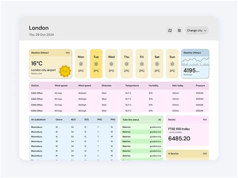 Weather Web App Designs Themes Templates And Downloadable Graphic Elements On Dribbble