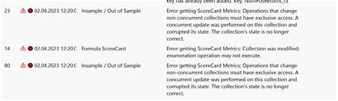 Finantic Smac Scorecard Errors Getting Metrics Wealthlab