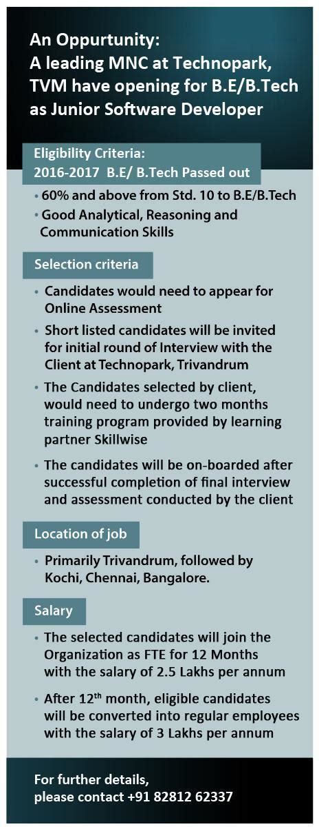 Aarthy Selvakumar Posted On Linkedin