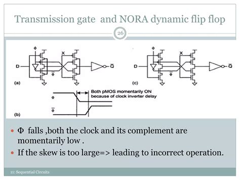Vlsi Design Sequential Circuit Design Pptx