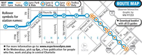 Charlotte Ncs Lynx Light Rail System