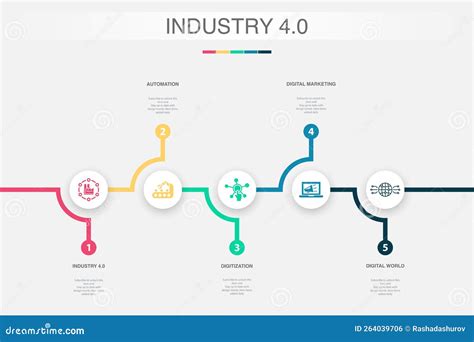 Industry 4 0 Automation Digitization Stock Illustration Illustration Of Option Element