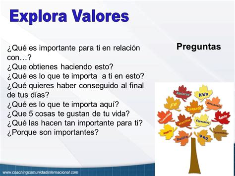 No Vemos Las Cosas Tal Como Son Las Vemos Como Somos Nosotros Ppt