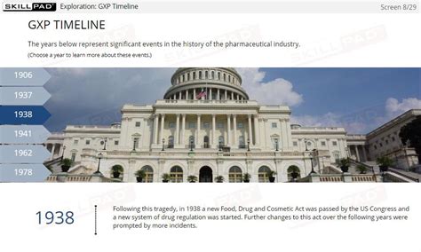 Overview Of Gxp Skillpad Digital Learning For Life Sciences Skillpad Digital Learning