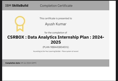 Ayush Kumar On Linkedin Ibm Datascience Analytics
