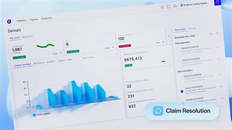 Individual Productivity Dashboard