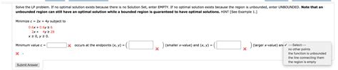solved solve the lp problem if no optimal solution exists