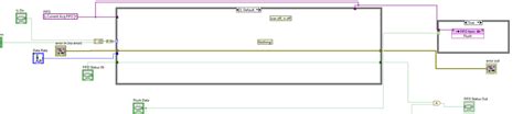 solved large fifo interleave vs smaller individual resources out of