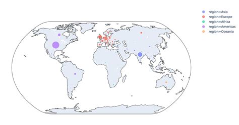 Stack Overflow And Open Source Stack Overflow 2019 Survey Analysis By Shoaibkhanz