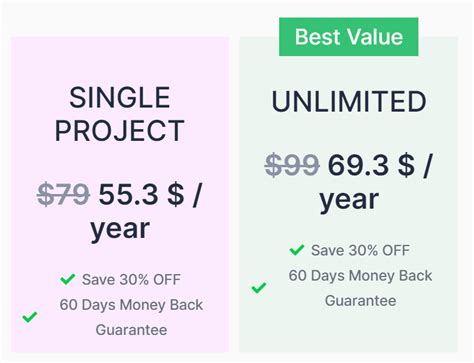 Choose Hope Ui Bootstrap Admin Template Iqonic Design