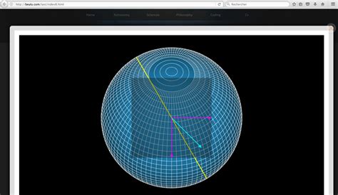 Javascript Set Threejs Scene Into A Jquery Modal Window Stack Overflow
