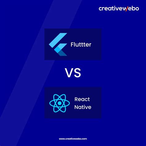 Asif Pathan On Linkedin Mobileappdevelopment Flutter Reactnative