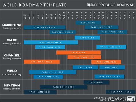 Twenty Six Phase Agile Technology Timeline Roadmap Presentation Template Technology Timeline