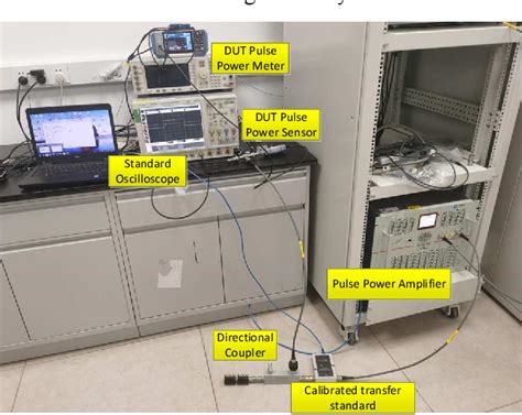 Figure 3 From A Traceable Measurement Method Of Microwave Top Power For High Power Pulse Wave
