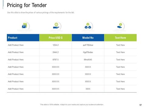 Tender Response Management Powerpoint Presentation Slides