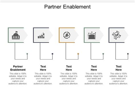 Partner Enablement Ppt Powerpoint Presentation Infographics Slides Cpb