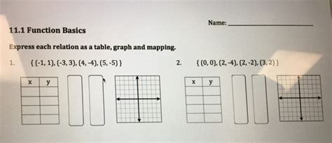 Solved Express Each Relation As A Table Graph And Mapping