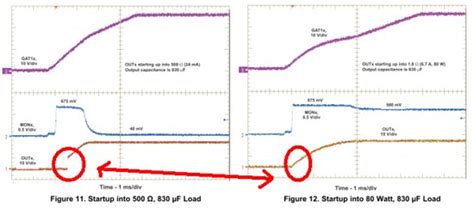 TPS Ouput Startup Voltage Power Management Forum Power Management TI E E Support Forums