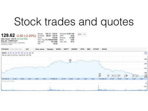 Time Series Data With Influxdb Ppt