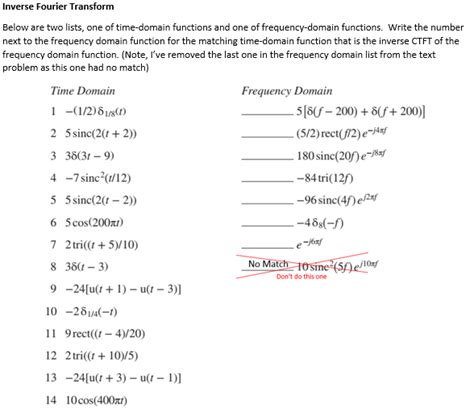 Solved Inverse Fourier Transform Below Are Two Lists One Of