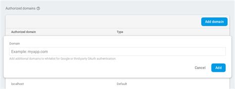 Authenticate With Firebase Using Email Link In Android UNAUTHORIZED DOMAIN Error Stack Overflow