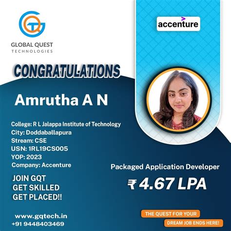 Global Quest Technologies On Linkedin Technology Training Careeropportunities Coding