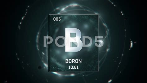 Boron Symbol Periodic Table