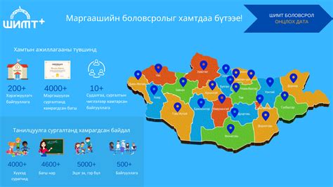 ЮНЕСКО ийн Холбоот сургуулиудын сүлжээ Дорнод аймгийн ерөнхий боловсролын лаборатори Хан уул